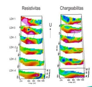 Eksplorasi Emas dengan Metode Induced Polarization (IP) – Himpunan ...